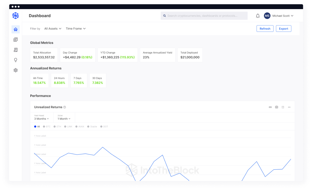 market intelligence market intelligence